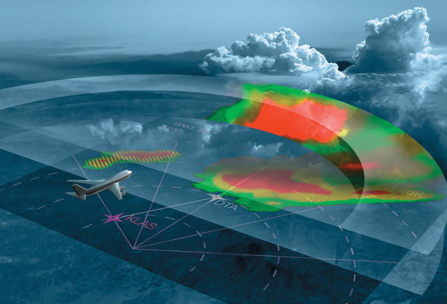 GCA Link April 2017 - Aircraft Weather Observation Tech Enters IOT, Crowdsourcing Era | Avionics ...